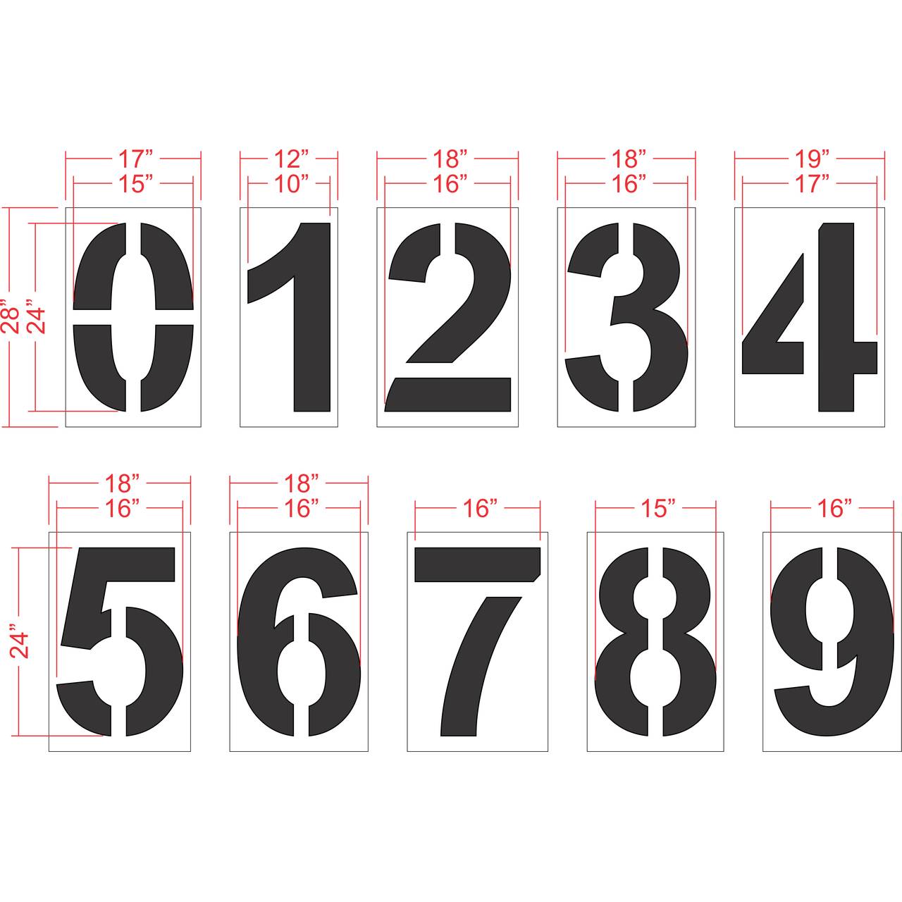 24" Arial Bold Number Kit Stencil - RAE Products & Chemicals Corp ...